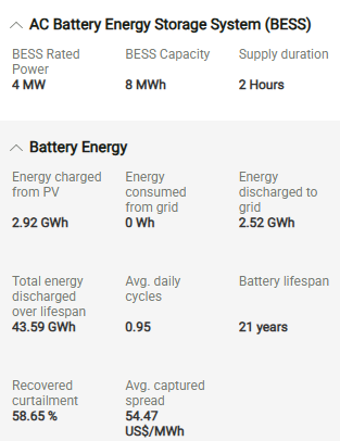 AC-coupled BESS arbitrage
