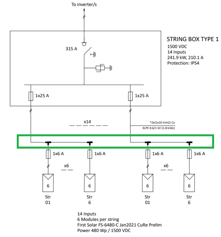 CdTe technology thin-film PV modules in RatedPower