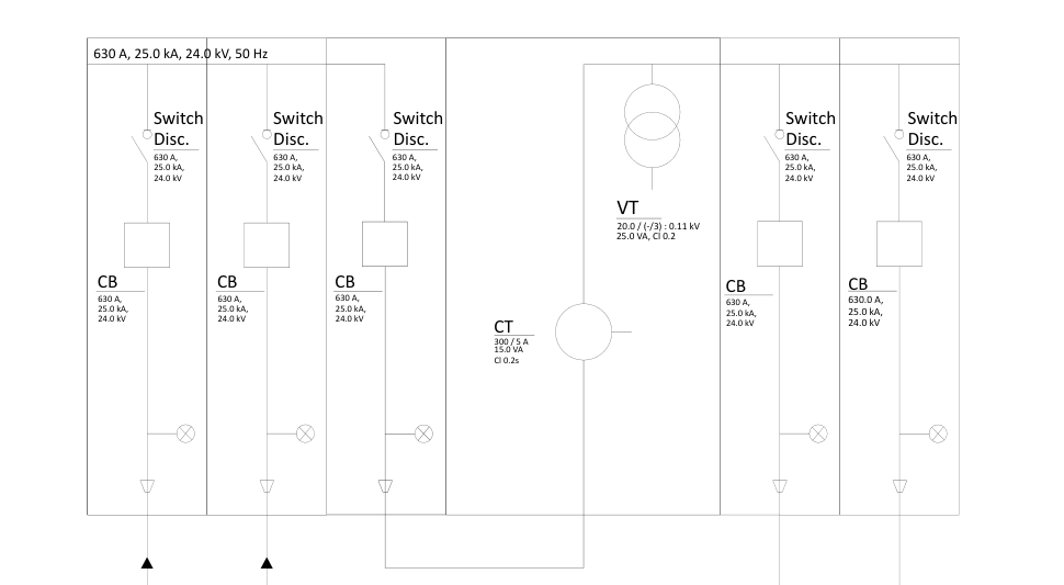 How to design the interconnection facilities