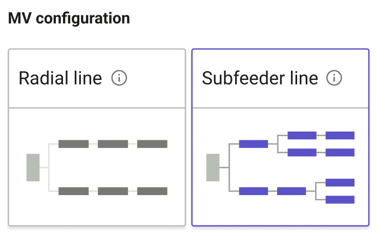 How to setup your MV line configuration for Power Stations