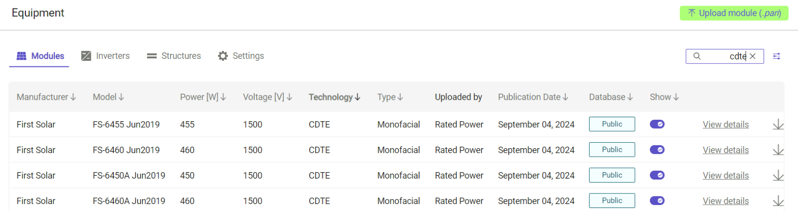 CdTe technology thin-film PV modules in RatedPower