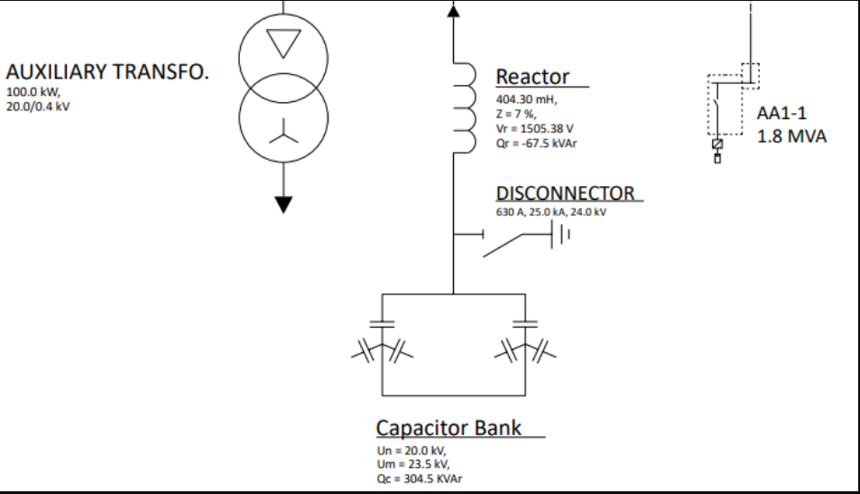 How to define Capacitor Banks in RatedPower