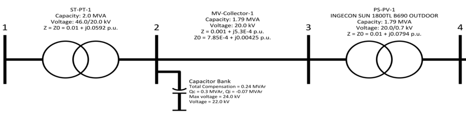 How to define Capacitor Banks in RatedPower